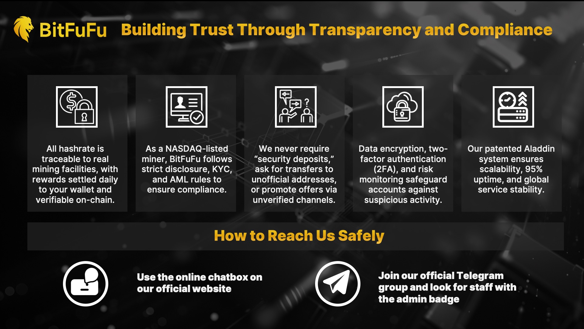 BitFuFu Strengthens User Trust in Bitcoin Mining Through Transparency ...