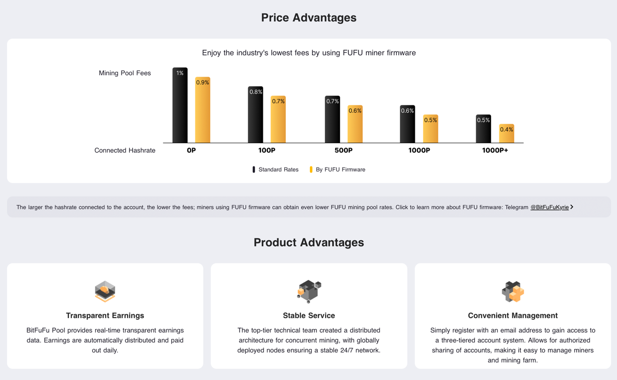 BitFuFu Launches Private-Label Mining Pool Offering Competitive ...