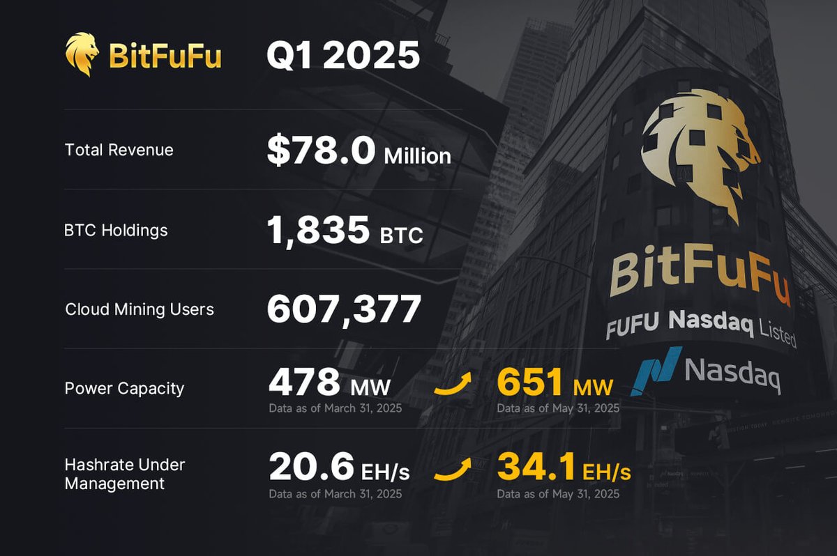 Q&A: What are the benefits of standardizing crypto mining?
